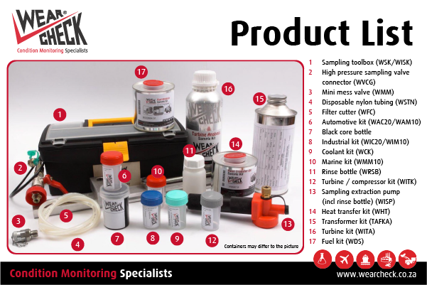 WearCheck Oil Analysis